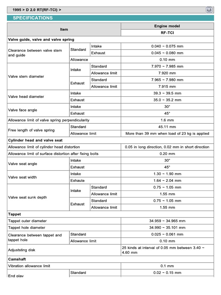 Especificações Motor Mazda RF PDF | PDF