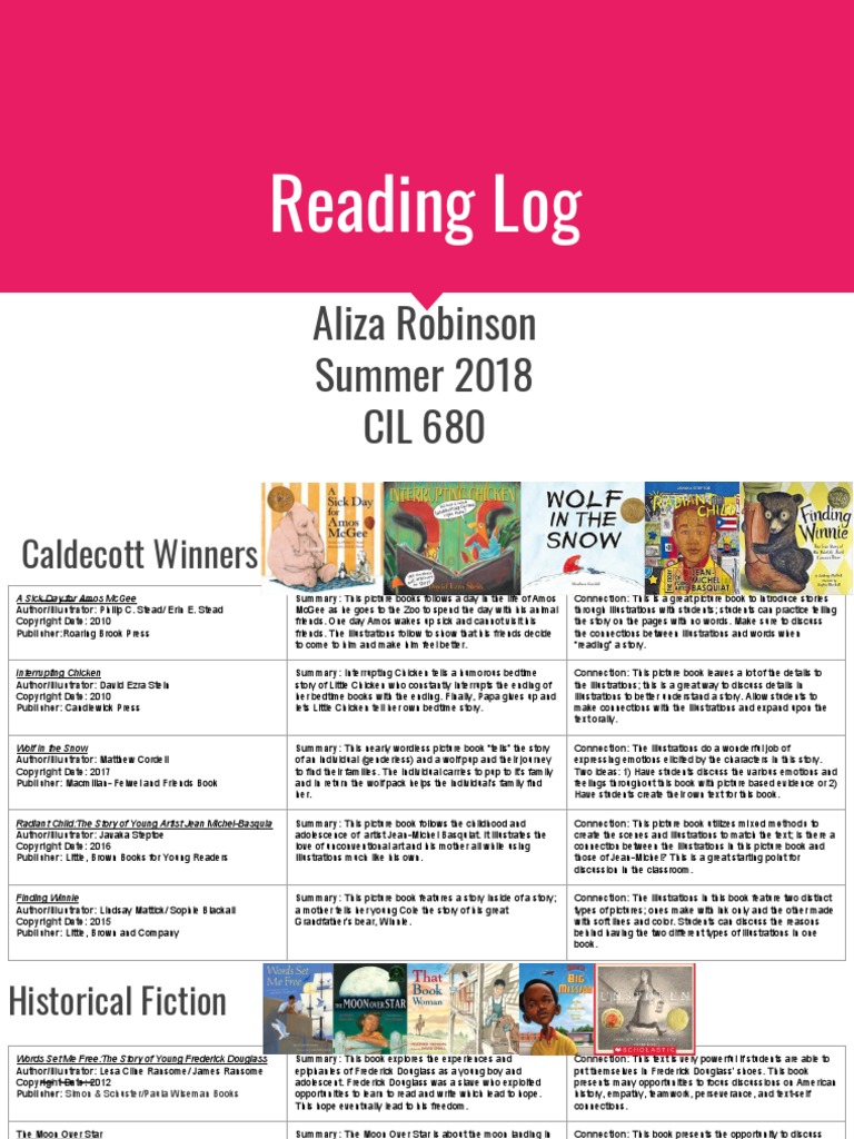 Reading Log 1 | PDF | Books