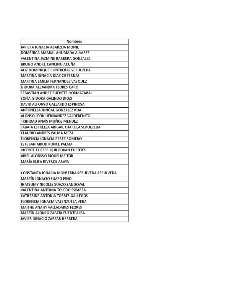 Nombres de Estudiantes Destacados | PDF | Ocio