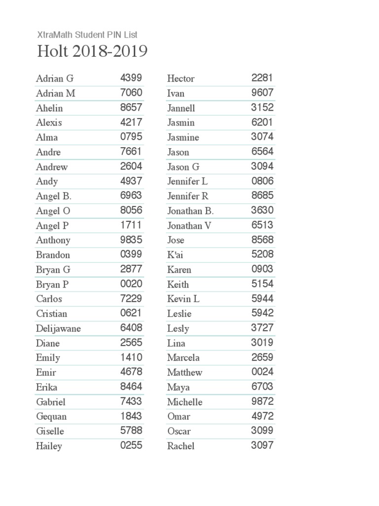 Holt 2018-2019: Xtramath Student Pin List | PDF