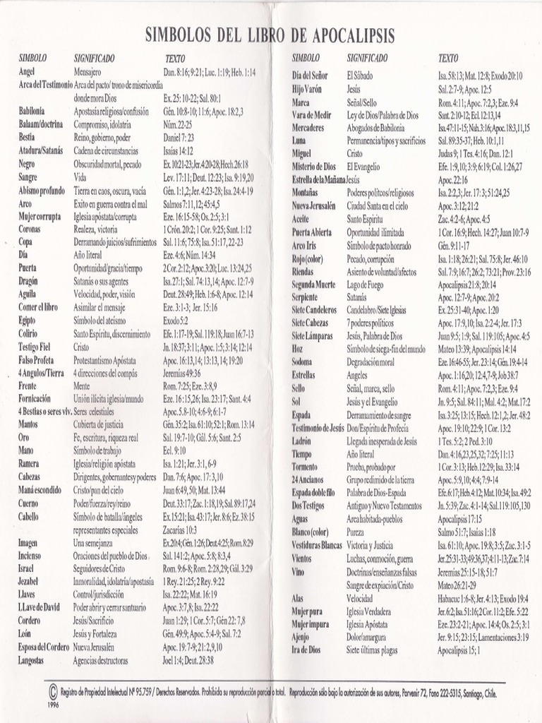 Símbolos Del Libro de Apocalipsis | PDF | Comportamiento religioso y ...
