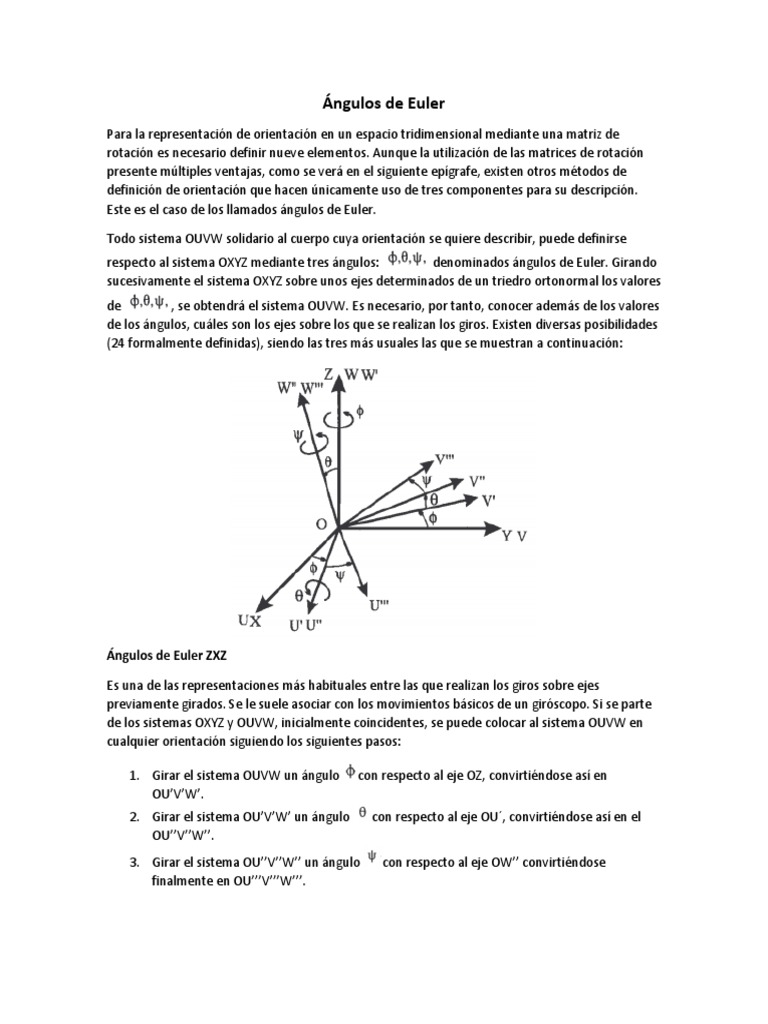 Ángulos de Euler | Rotación | Matriz (Matemáticas)