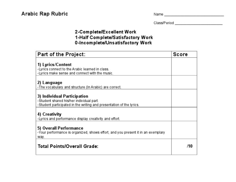Arabic Rap Project Assessment Rubric | PDF