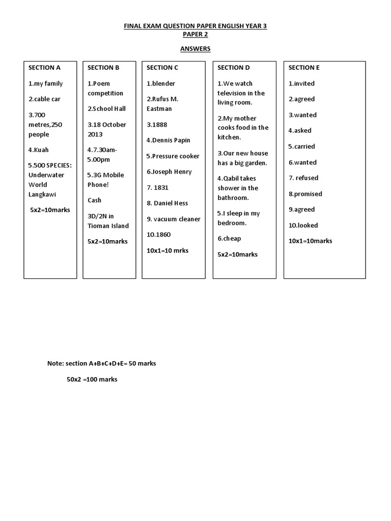 Final Exam Question Paper English Year 3 Paper 2 Answers Section A ...