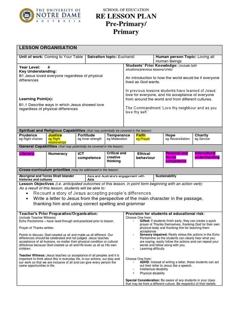 Re Lesson Plan Pre-Primary/ Primary | PDF | Gospels | Jesus