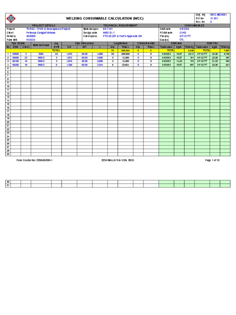 Welding Consumable Calculation for TOPAZ - TPDP-A Development Project ...