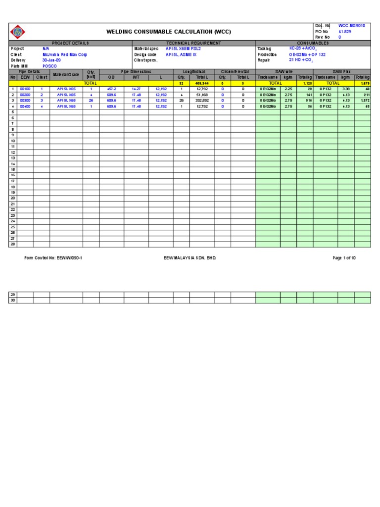 Welding Consumable Calculation (WCC) : Doc. No P.O No Rev. No Project ...