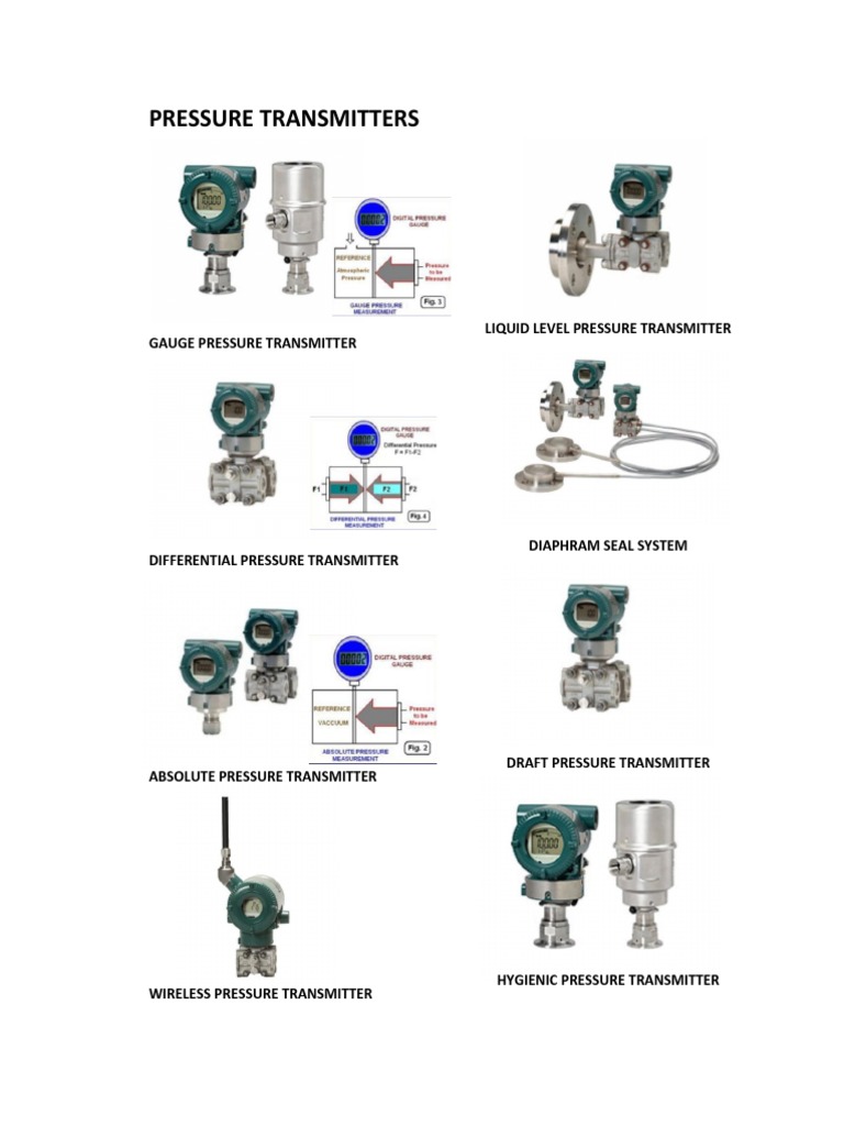 Types of Transmitters | PDF