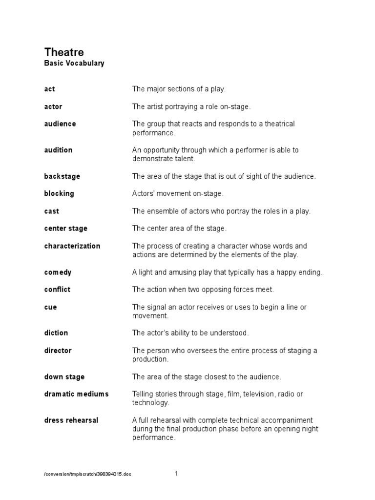 Theatre: Basic Vocabulary | PDF | Play (Theatre) | Theatre