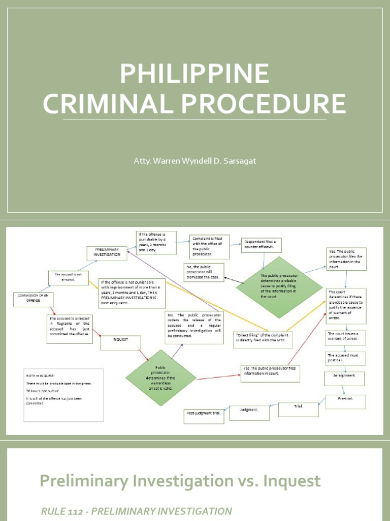 Philippine Criminal Procedure | PDF | Criminal Procedure In South ...