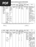 Irs B1 2001 | PDF | Structural Steel | Screw
