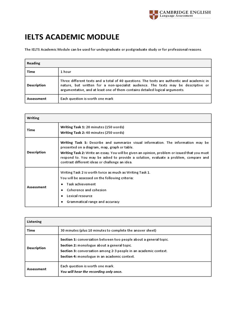 Ielts Academic Module: You Will Hear The Recording Only Once | PDF ...