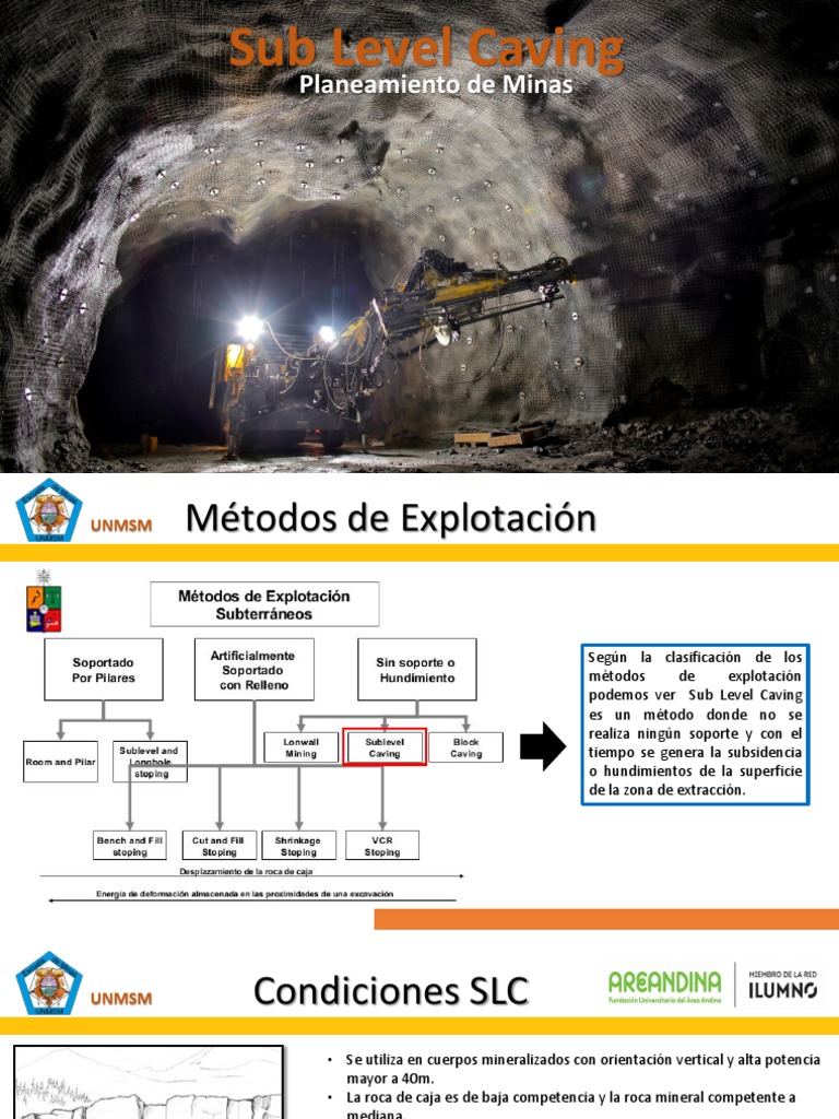 Metodo de Explotación - Sub Level Caving | PDF | Minería | Roca (geología)