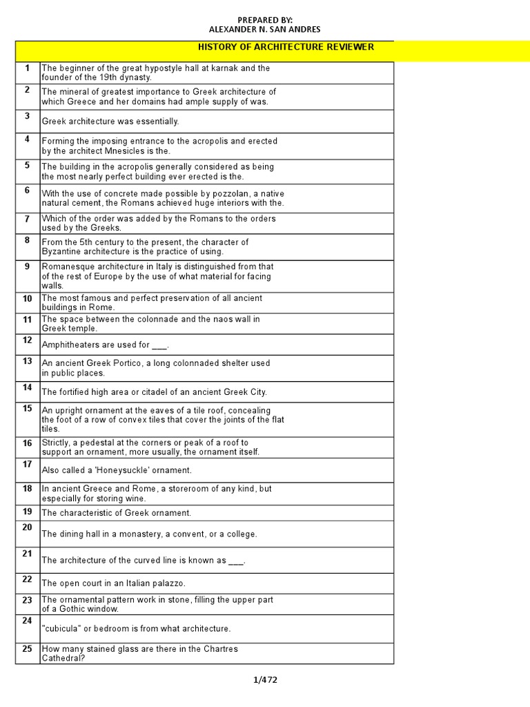 Ale Reviewer Summary | PDF | Gothic Architecture | Dome