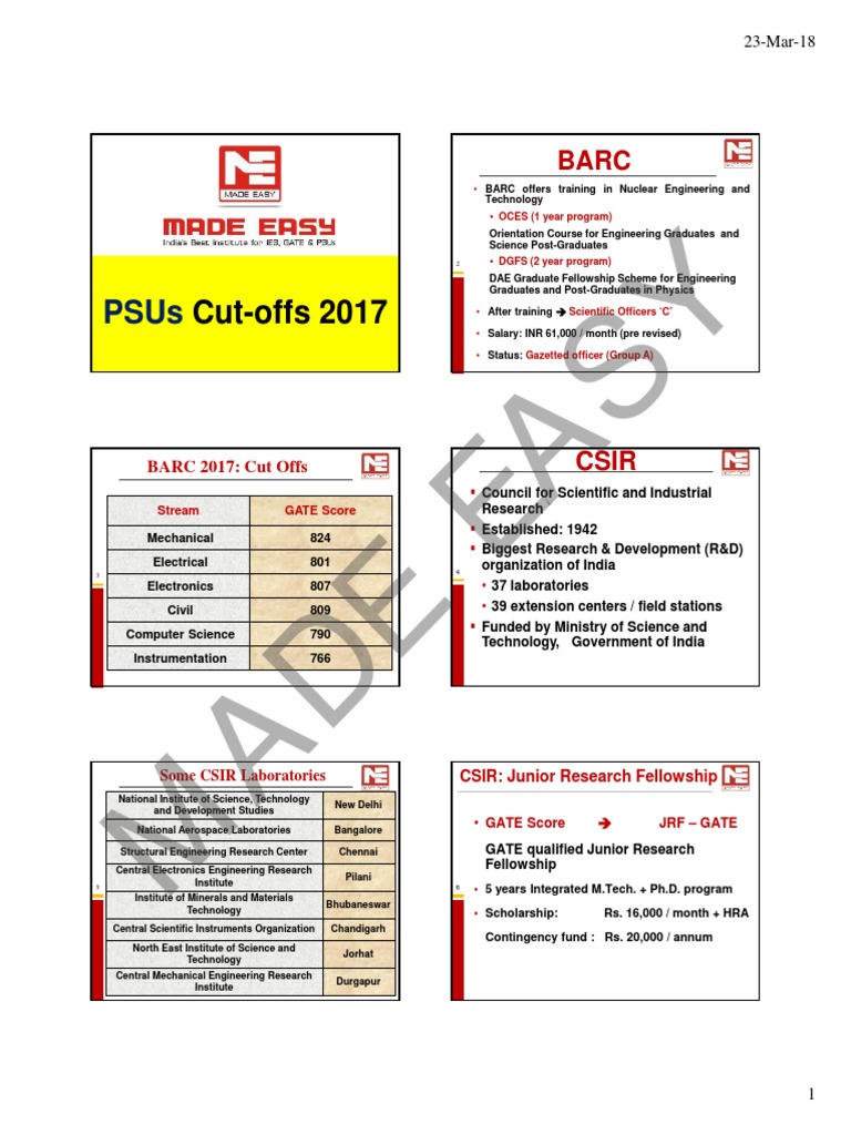 PSU GATE Cut-off Scores 2017 | PDF | Government Of India | Economy Of India