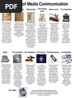 Green FN (Slang) Know Your Meme | PDF | Cultural Trends | Popular ...