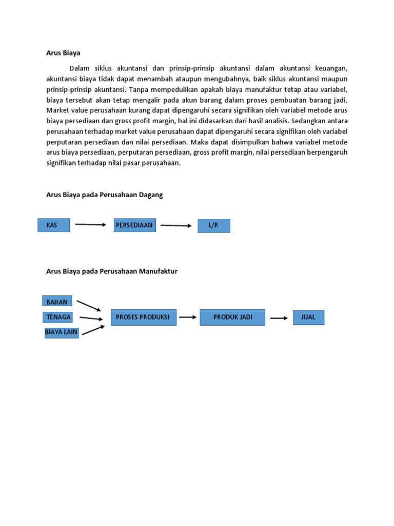 Arus Biaya | PDF