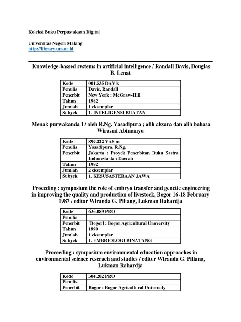 Daftar Buku Perpustakaan Univ. Negeri Malang | PDF | Ilmu Sosial ...