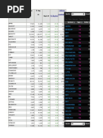 20 KL Dip Chart | PDF