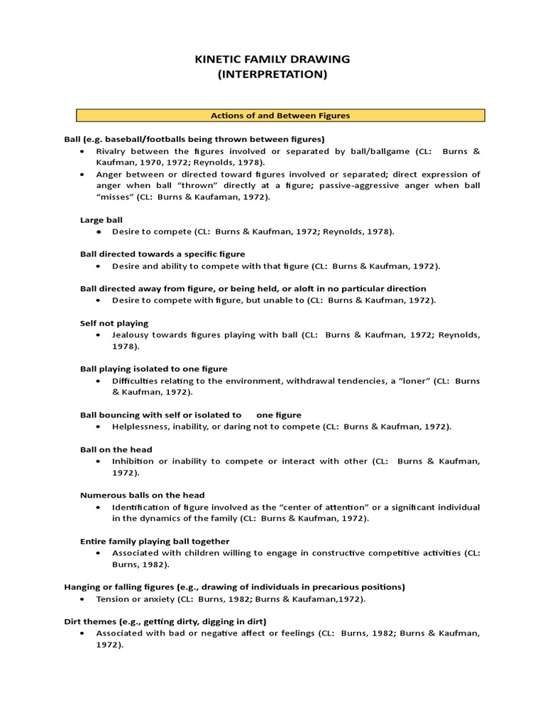 Kinetic Family Drawing (Interpretation) | PDF | Self Concept | Sibling