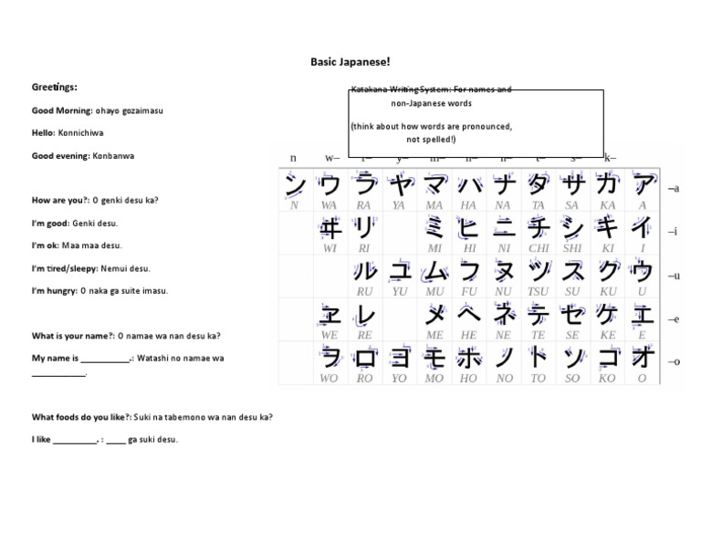Basic Japanese | PDF
