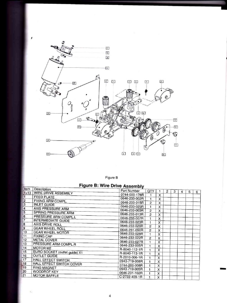 Wire Drive | PDF | Technology & Engineering