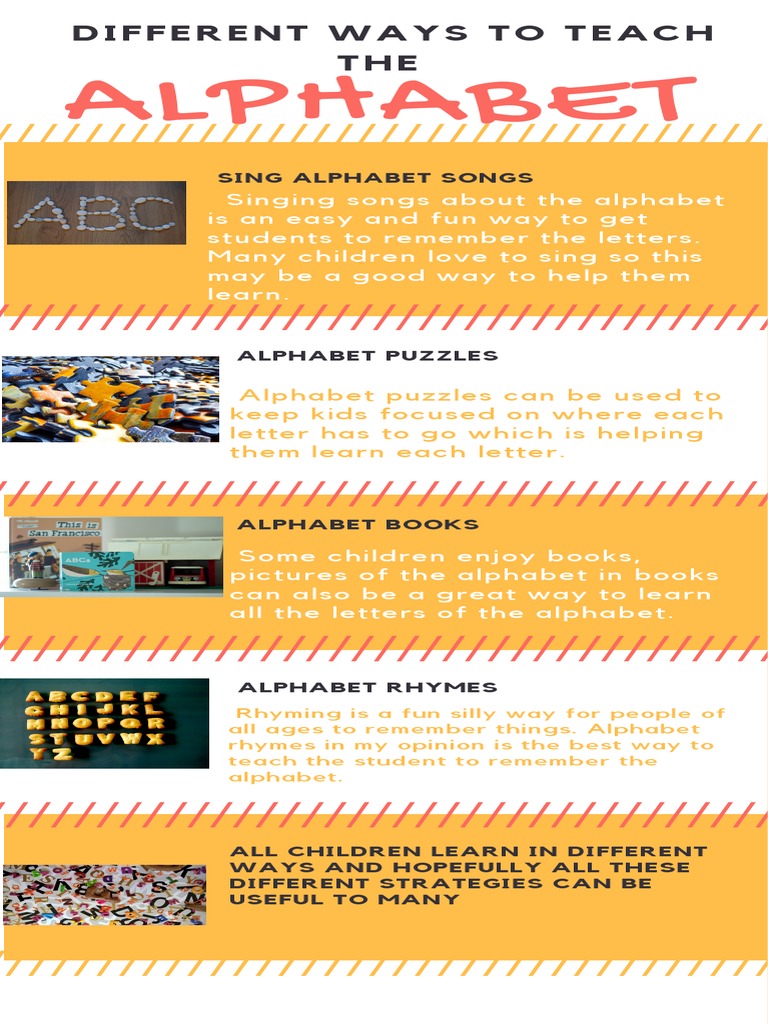 Teach The Alphabet 1 | PDF