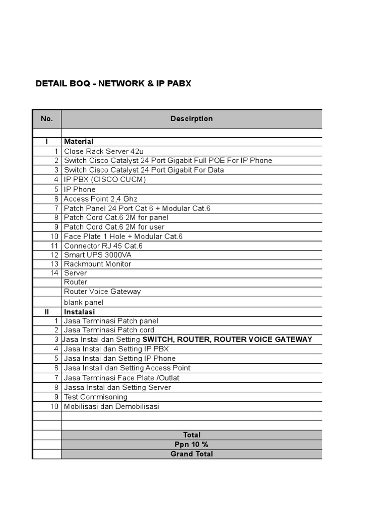Jum Jo Boq | PDF | Router (Computing) | Internet Architecture