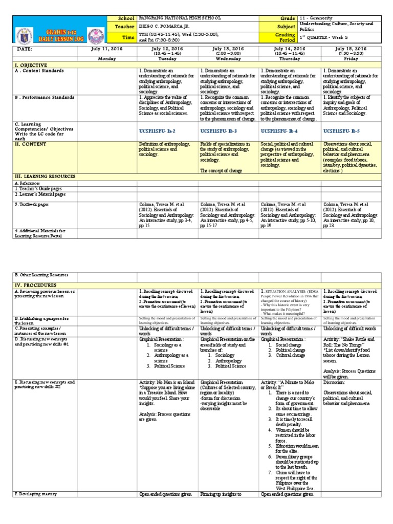 Understanding Culture and Society in Grade 11 | PDF | Sociology ...