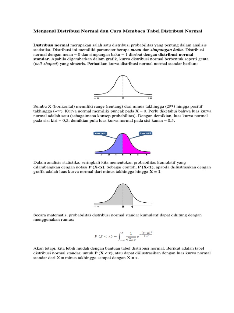 Z Tabel Mengenal Distribusi Normal Dan Cara Membaca Tabel Distribusi Normal | PDF