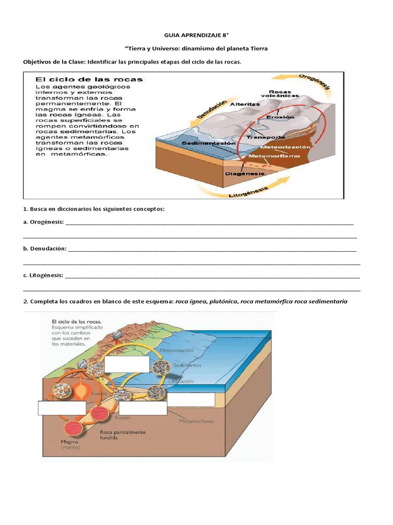 Ciclo De Las Rocas Para Sexto Grado
