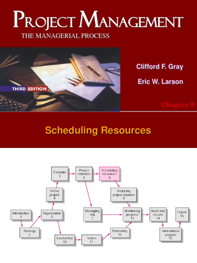 Chap 08 | PDF | Resource | Scheduling (Computing)