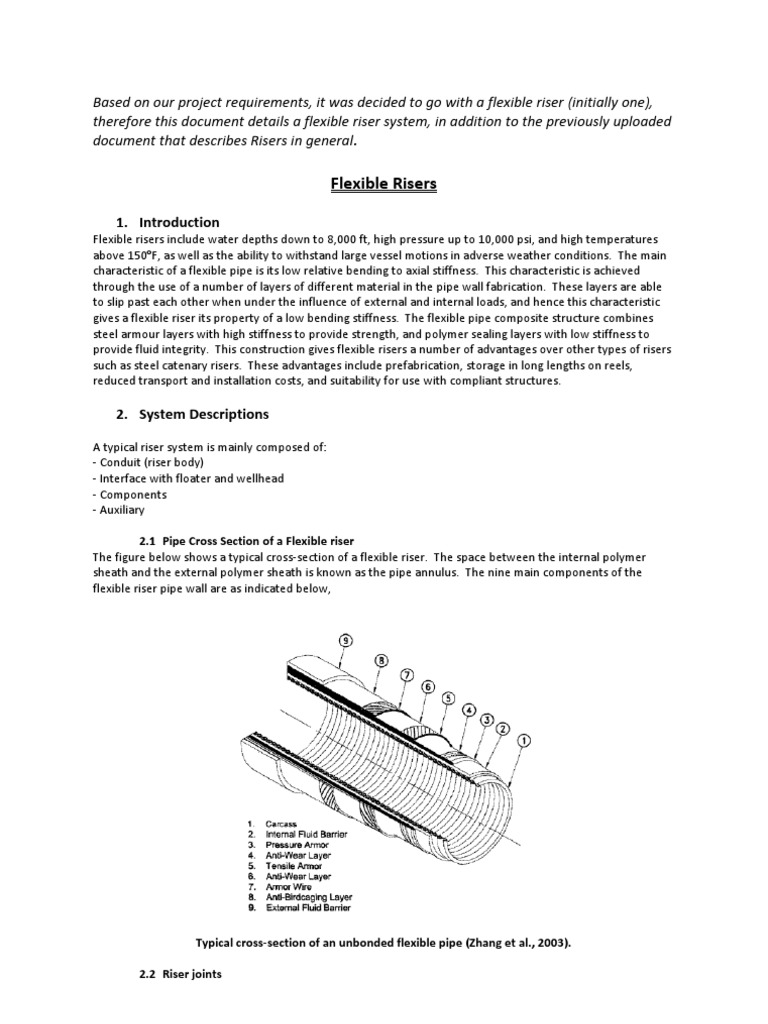 Flexible Riser (Abdul Rahman) | PDF | Pipe (Fluid Conveyance) | Buoyancy