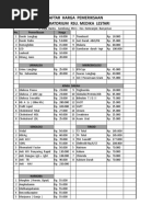 Daftar Acuan Gaji Dan Upah SDM RS | PDF | Bisnis | Sains & Matematika