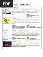 Seussical Script | PDF