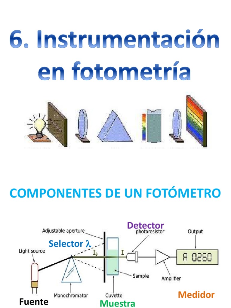 Instrumentación Fotometria | Ultravioleta | Astronomía observacional