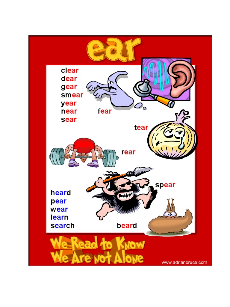 Ear Phonics Poster | PDF