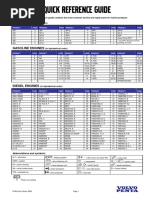 Bosch - Basic Elements - Guideline | PDF