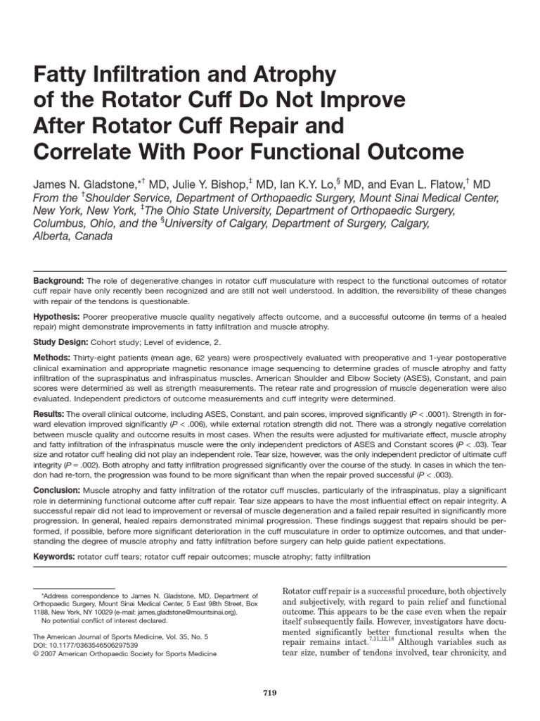 Fatty Infiltration and Atrophy of The Rotator Cuff Do Not Improve After ...