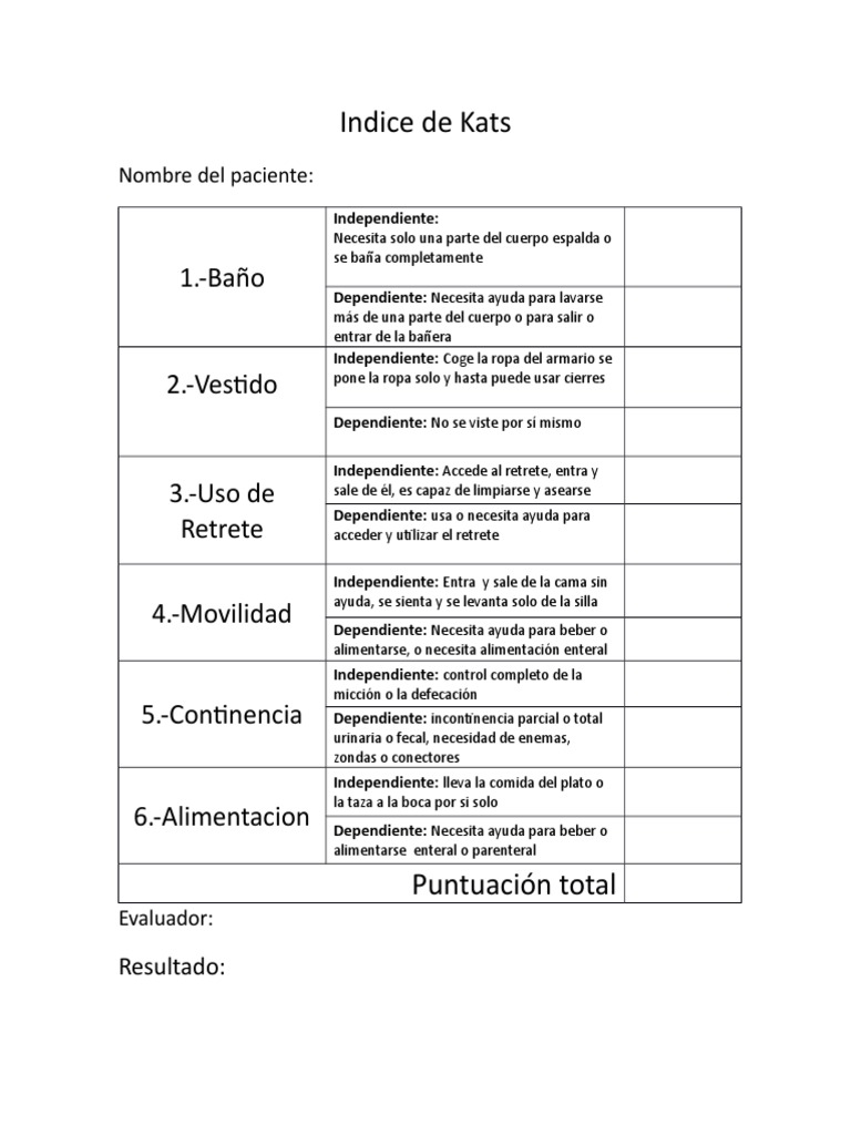 Indice de Kats | PDF