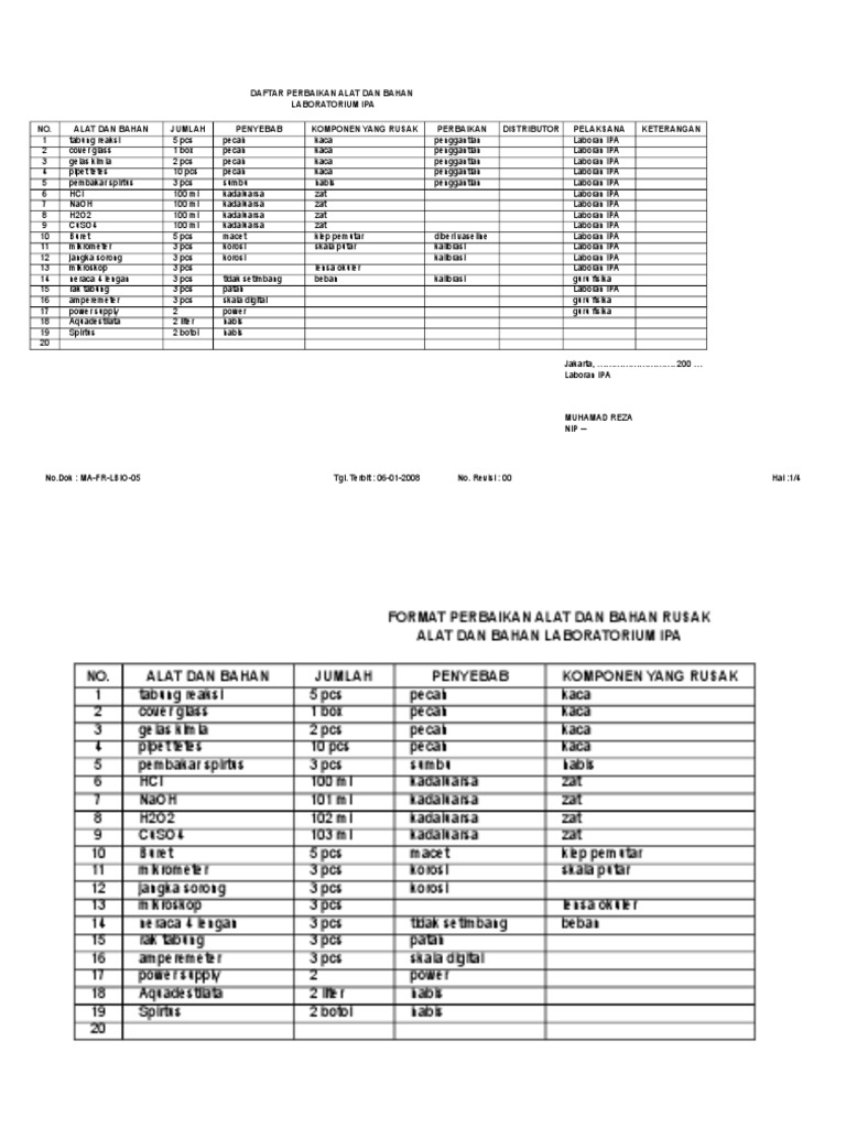 Format Perbaikan Alat Lab Ipa13ok | PDF