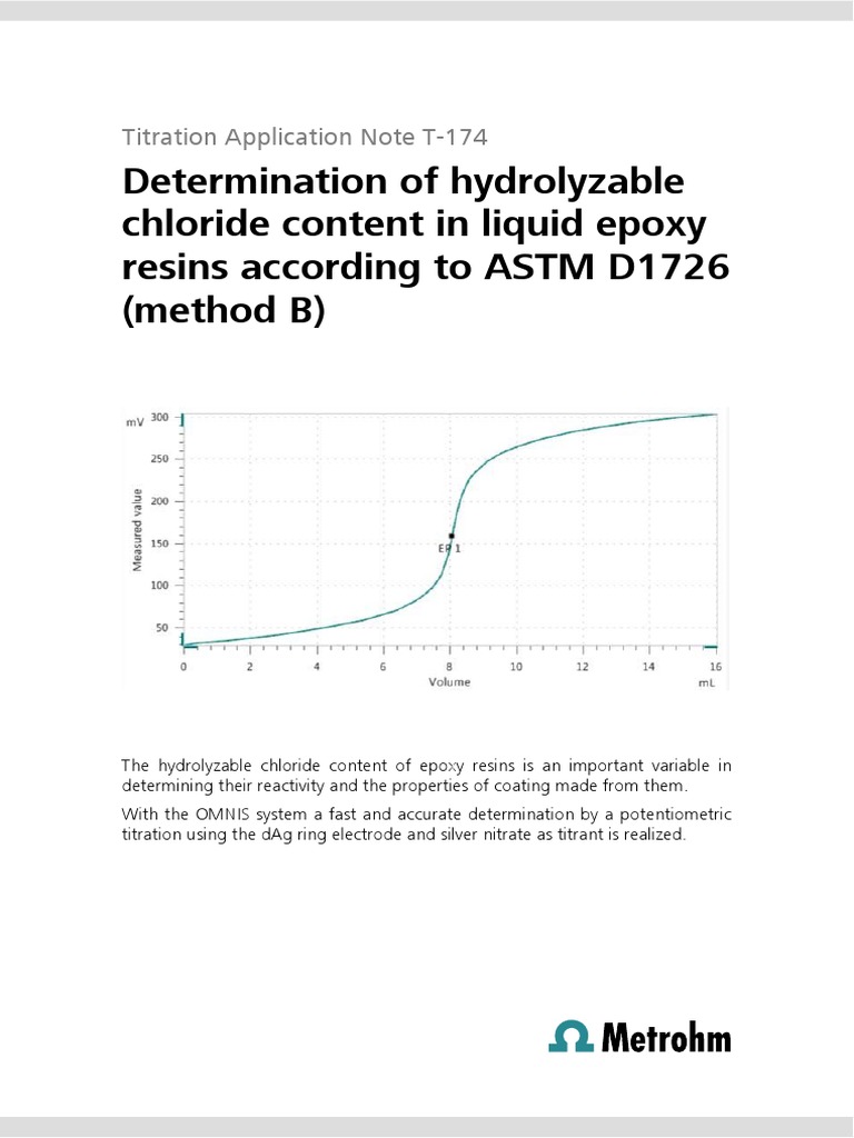 Astm d1726 | PDF | Titration | Chemistry