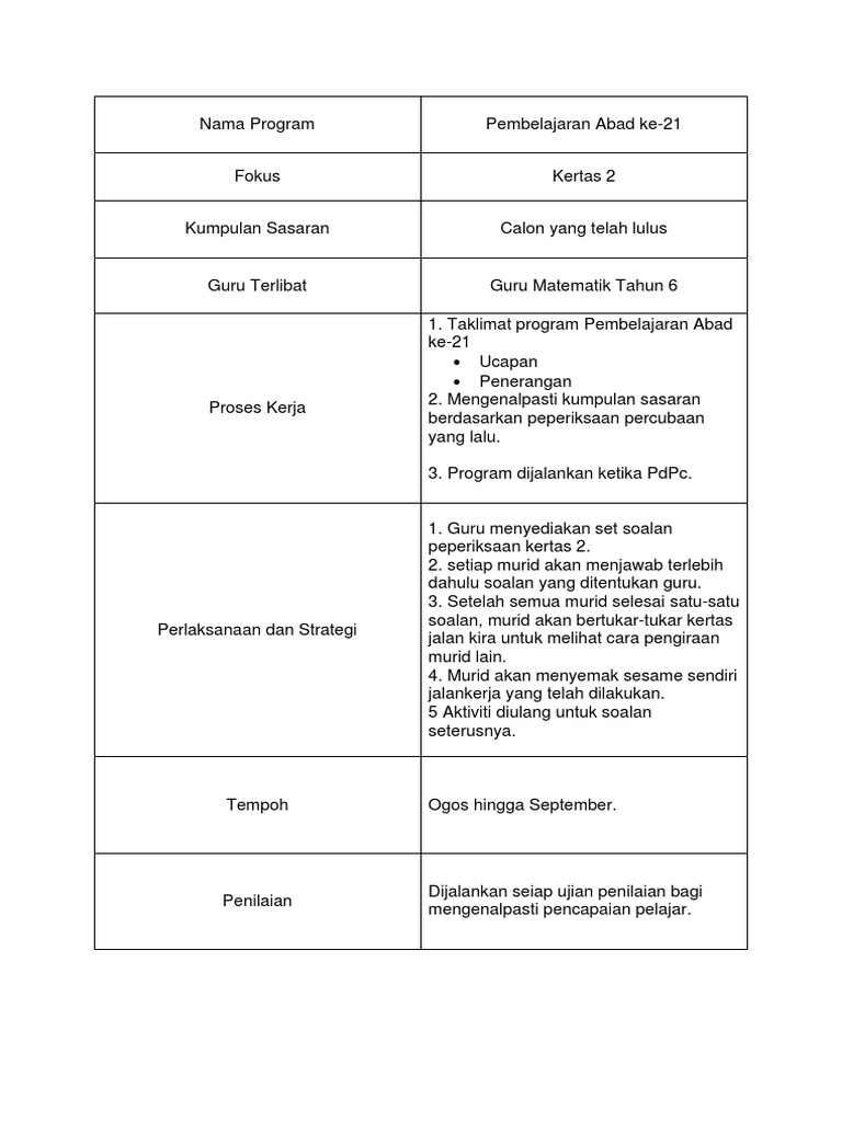Intervensi Matematik | PDF | Karier & Perkembangan