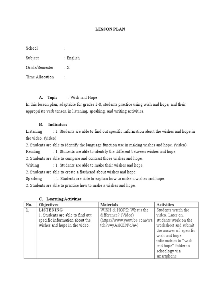 Developing Students' Understanding of Wishes and Hopes Through ...