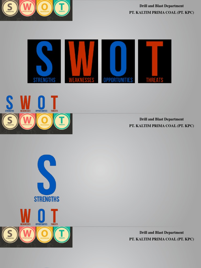 Swot ANIMASI | PDF