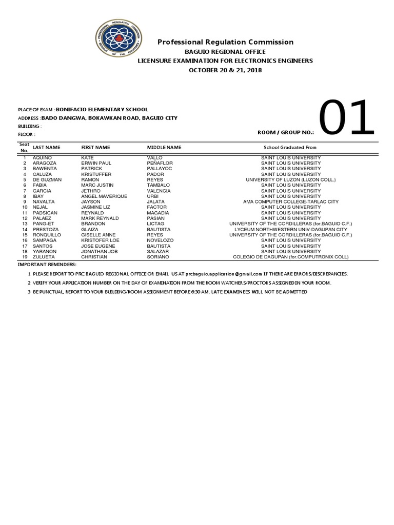 Electronics Engineers 10-2018 Room Assignment 10022018 | PDF | Legal Organizations | Public ...
