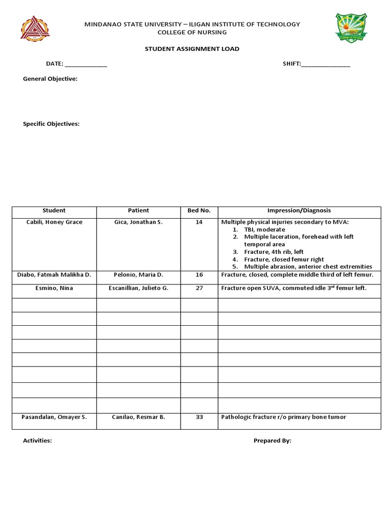 Student Assignment Load | PDF