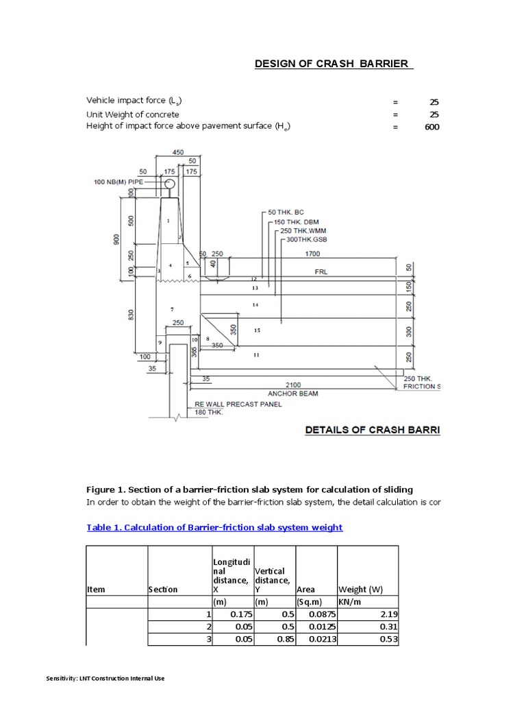 Crash Barrier Design 1 | PDF | Friction | Road Surface