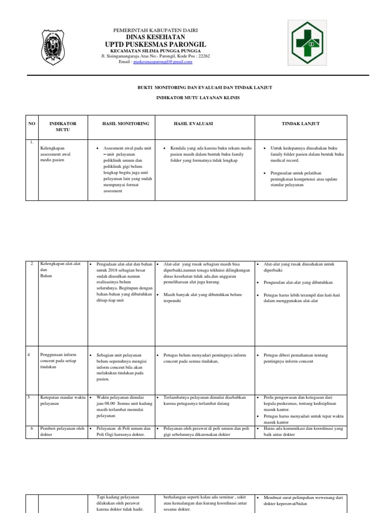 9.1.1.4 Bukti Monitoring, Bukti Evaluasi, Bbukti Analisis Dan Tindak Lanjut | PDF