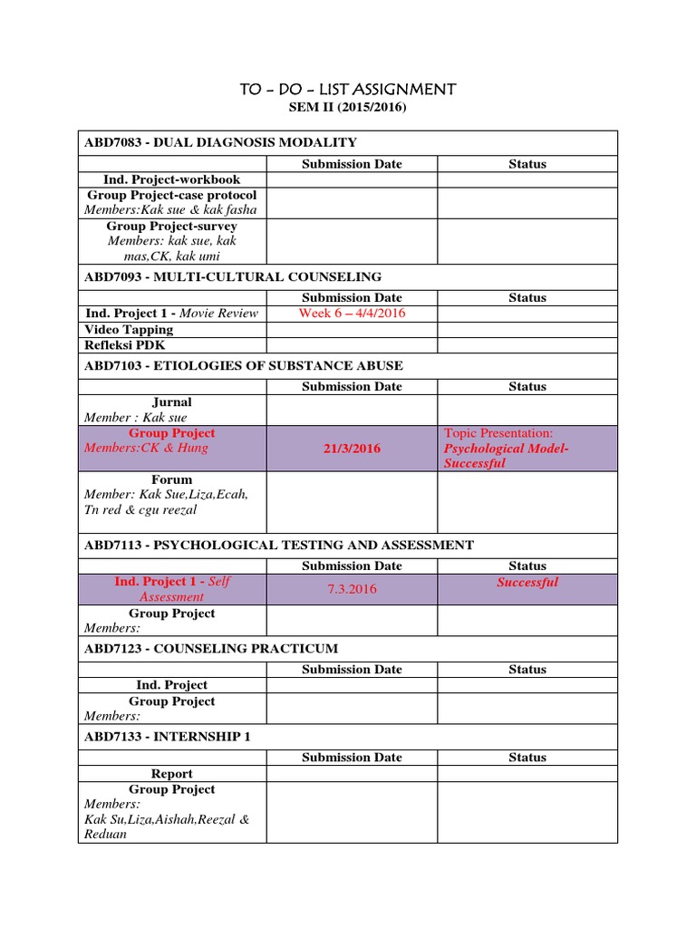 To-Do-List Assignment SEM II | PDF